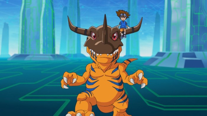 Digimon Adventure (2020) Episode 2 | The Glorio Blog
